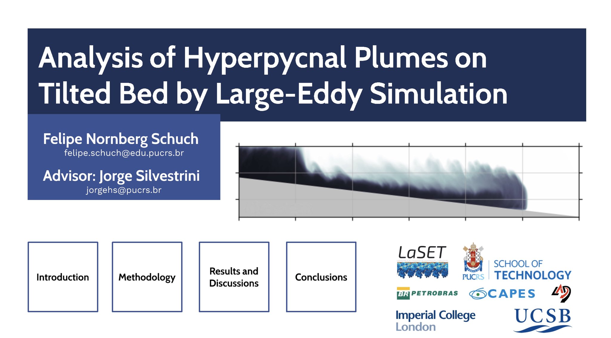 Analysis of the Plunging of Hyperpycnal Flows on Tilted bed by Large ...